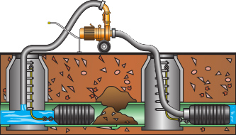 Rörproppar Big mouth | IBECO